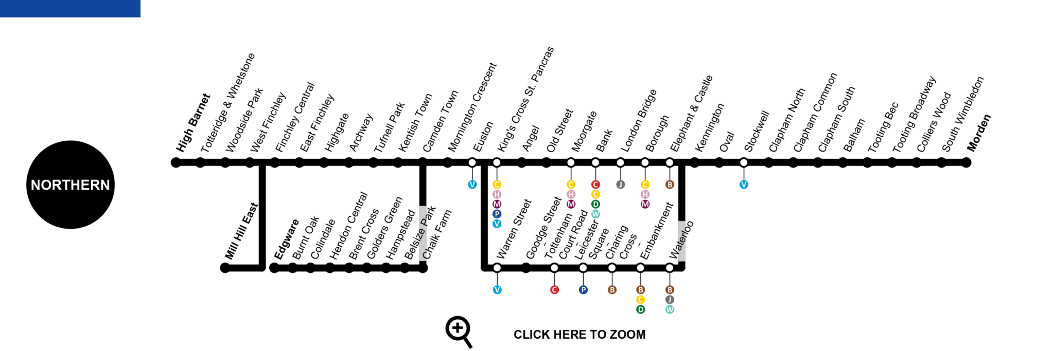 Essential Insights on the Northern Line | UK Property News & Updates ...